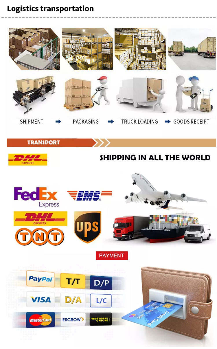 Bosch Injection Pump 0445020144 with genuine quality China factory ...